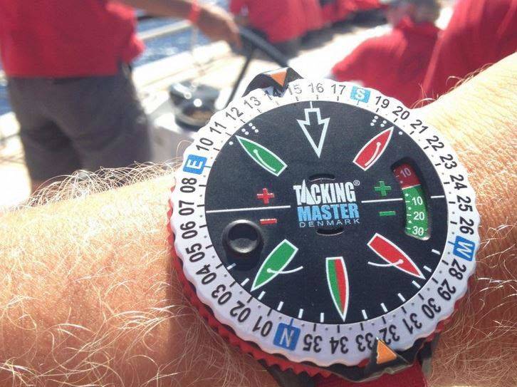 Speciale METS: Taking Master, quando è ora di virare te lo dice l ...